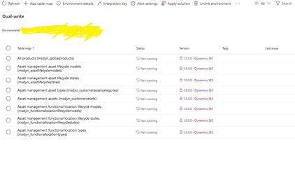 Microsoft Dynamics 365 and AX : Dual Write configuration - Dynamics 365 ...
