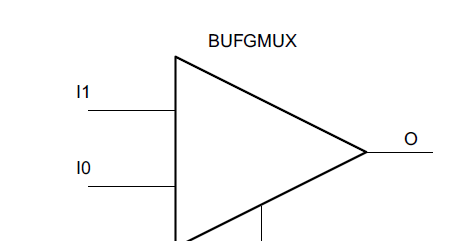 Clock Mux (BUFGMUX) library의 사용방법과 Timing constraints 적용방법은