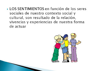 expresión de Sentimientos y emociones