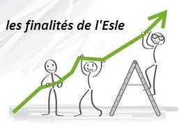 Les finalités de l’entreprise - La Comptabilité Marocaine