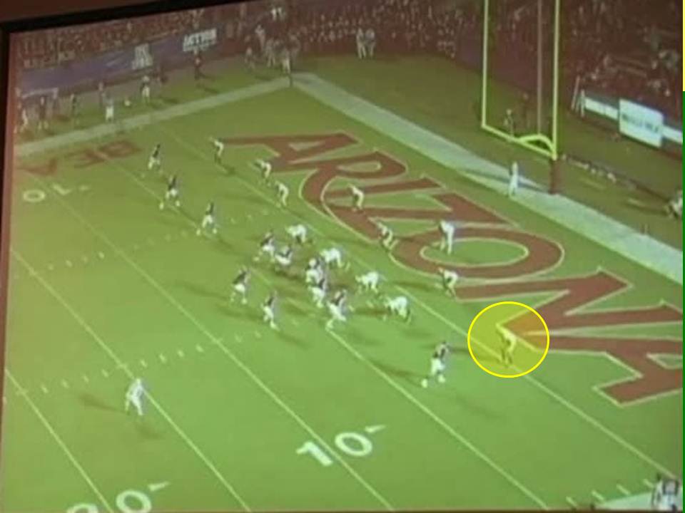 HIGH SPEED SPREAD FOOTBALL: Tripping up your goal line