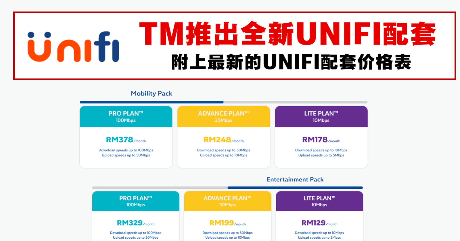 Tm推出全新unifi配套,附上最新的unifi配套价格表