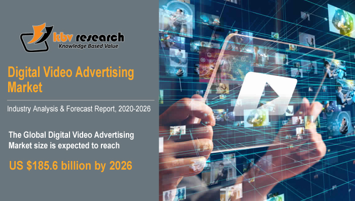 Why is Digital Video Advertising An Impactful Trend of The Present