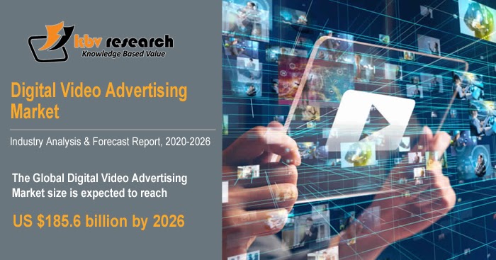Why is Digital Video Advertising An Impactful Trend of The Present