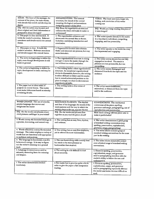 Mrs. Whittington English 9: September 2016