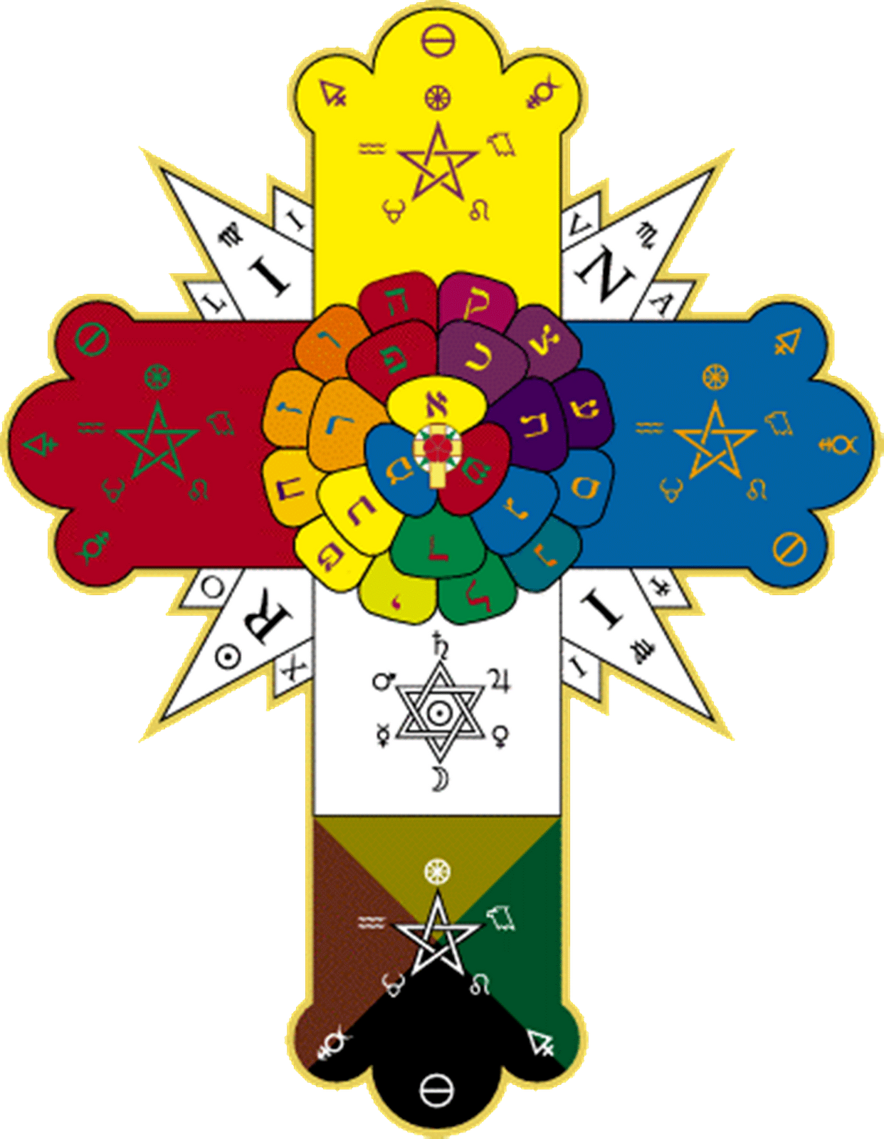 Mística Aeterna, Rosae Crucis: Lección 2 (Origen de la Rosacruz)