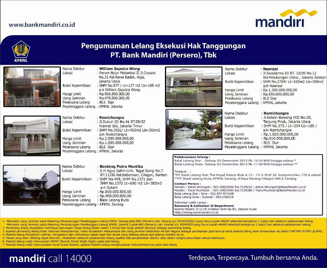 PENJUALAN AGUNAN BANK MANDIRI: LELANG EKSEKUSI HAK TANGGUNGAN