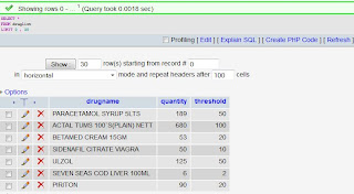 HardCode: Creating a MySql view from phpmyadmin