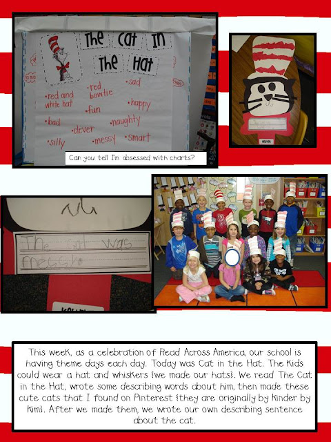 Math on Monday and The Cat in the Hat - Primary Press