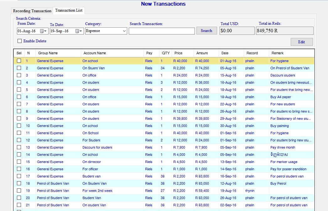 Transaction of Income and Expense ~ TSoft Technology Group