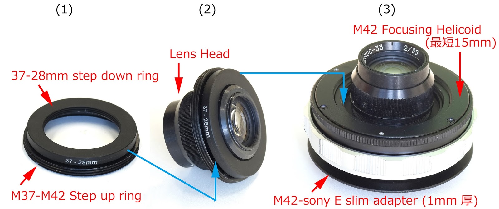 M42 MOUNT SPIRAL: 試写記録：KMZ Helios-33 35mm F2