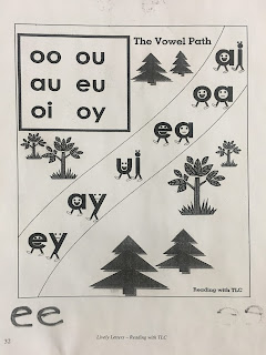 Ms. Yong: Lively Letters