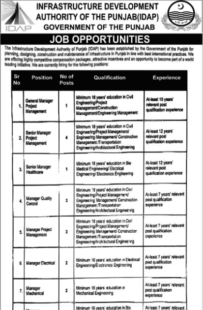Latest Recruitment in Infrastructure Development Authority Punjab Jobs ...