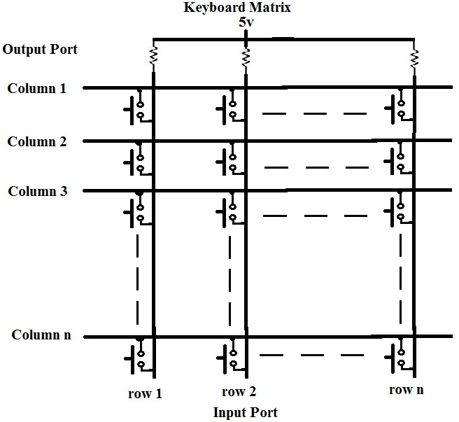 (দ্বাদশ অধ্যায়)Understand LCD and Keyboard Interfacing. - Mechatronics ...