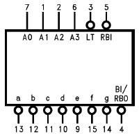 Seven Segment (7-Segment) ~ Berbagi Pengetahuan