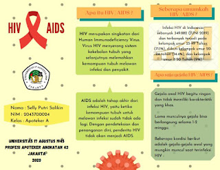 Golongan CCB (Calcium Channel Blocker) Dihidropiridin, Fenilalkilamin ...