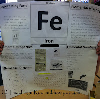 All About the Elements | Teaching in Room 6
