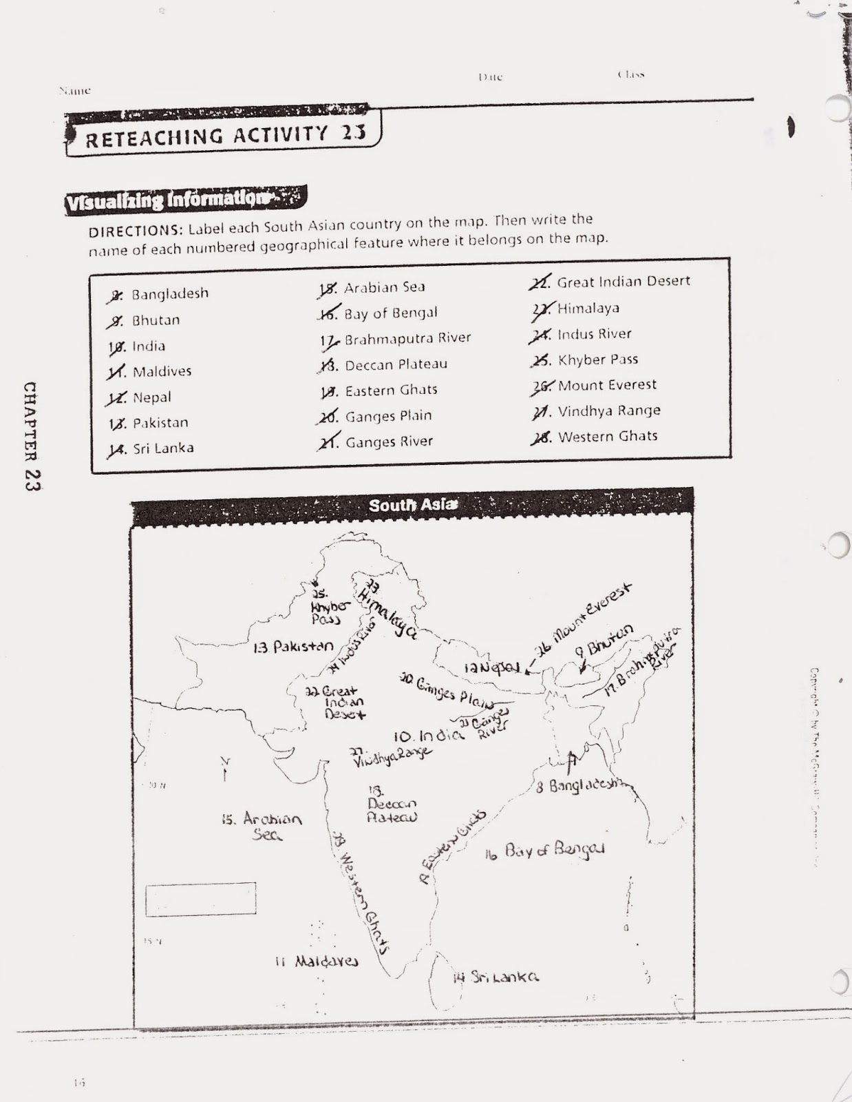 Mr. E's World Geography Page: World Geography - Chapter 23 - The ...