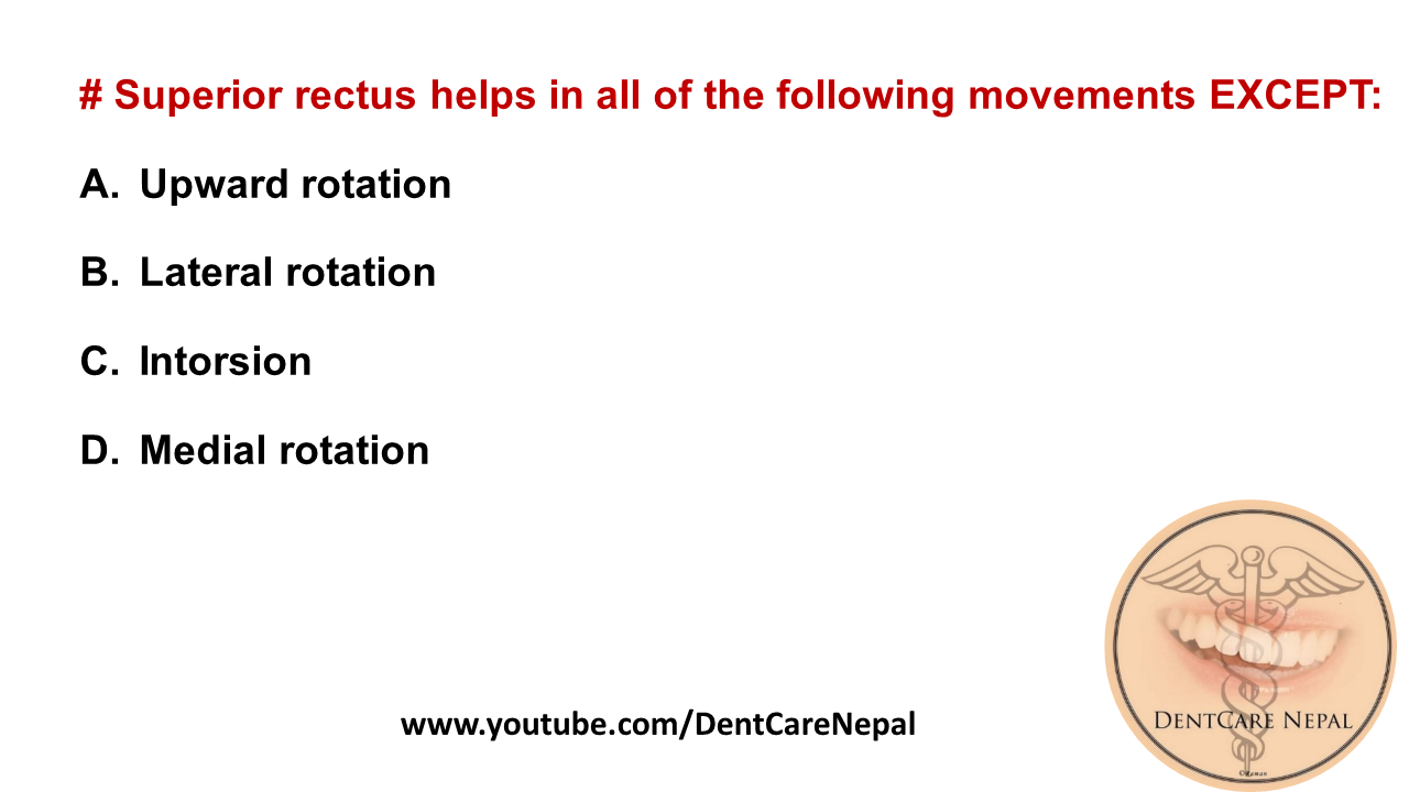 Dentosphere : World of Dentistry: Superior rectus helps in: