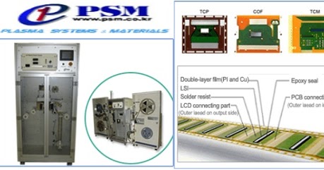 PSM Material Applications of Reel to Reel Plasma Treatment System