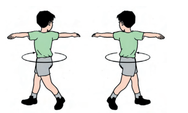 Materi Mapel PJOK Kelas I Gerak Memutar Mengayun atau Menekuk