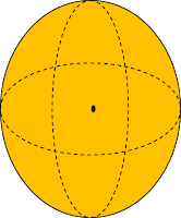Trik Mudah Belajar Bola : (Pengertian, Menemukan Rumus Luas, dan ...