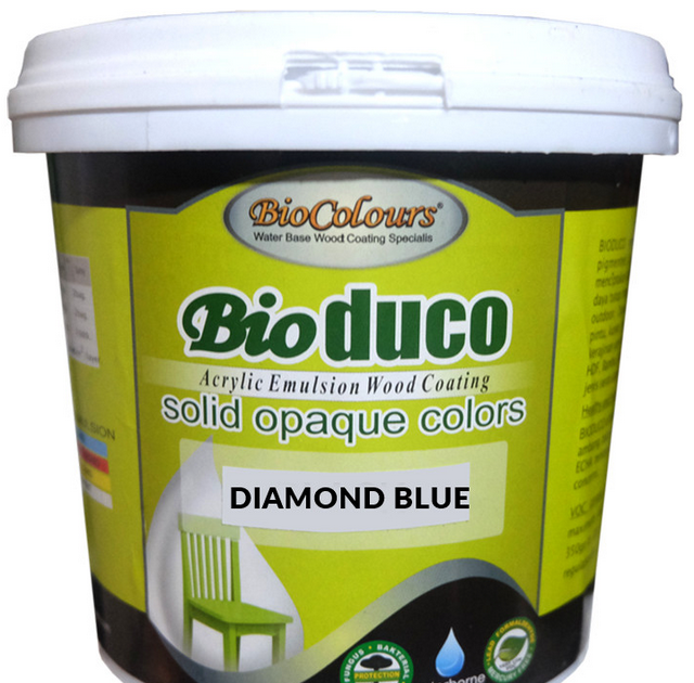 Mengenal Cat Duco Kayu, Cara Pengaplikasiannya, Serta Kelebihan dan ...