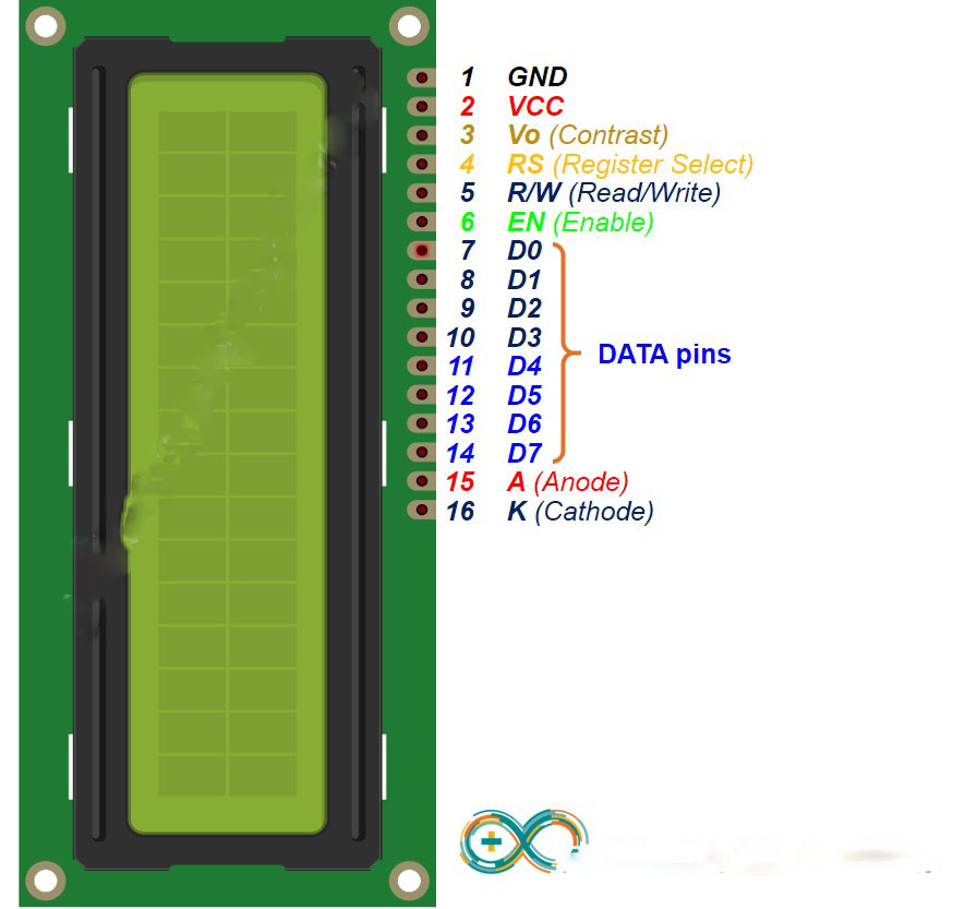 1. LCD 16x2 dengan Arduino uno ~ TEKNIK ELEKTRO