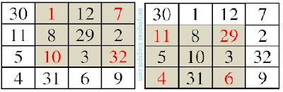 Magic Square (Maths Square)