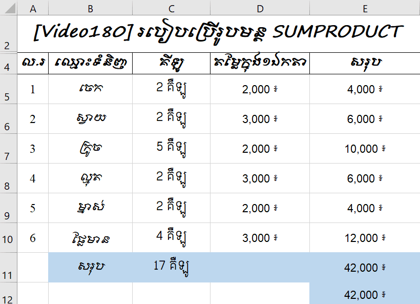 How To SUMPRODUCT Formula In Excel With Example Download REAN How To SUMPRODUCT Formula In Excel With Example Download REAN