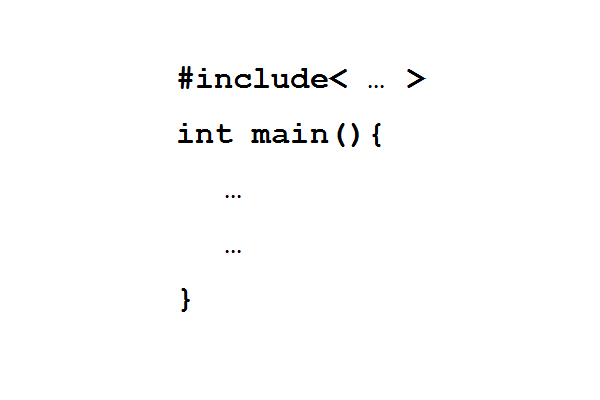 C Program To Display Program Name And Its Own Source Code Alphabetacoder 9308