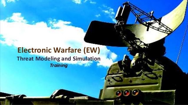 Electronic Warfare (EW) Threat Modeling and Simulation Training