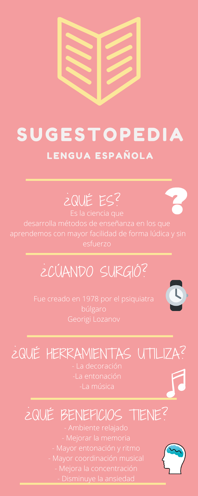 EL MÉTODO SUGESTOPEDIA