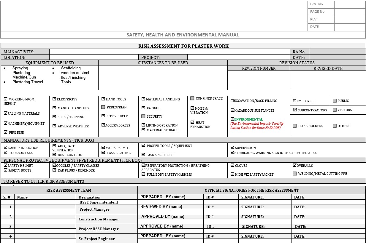 Risk Assessment Template for Plaster Work