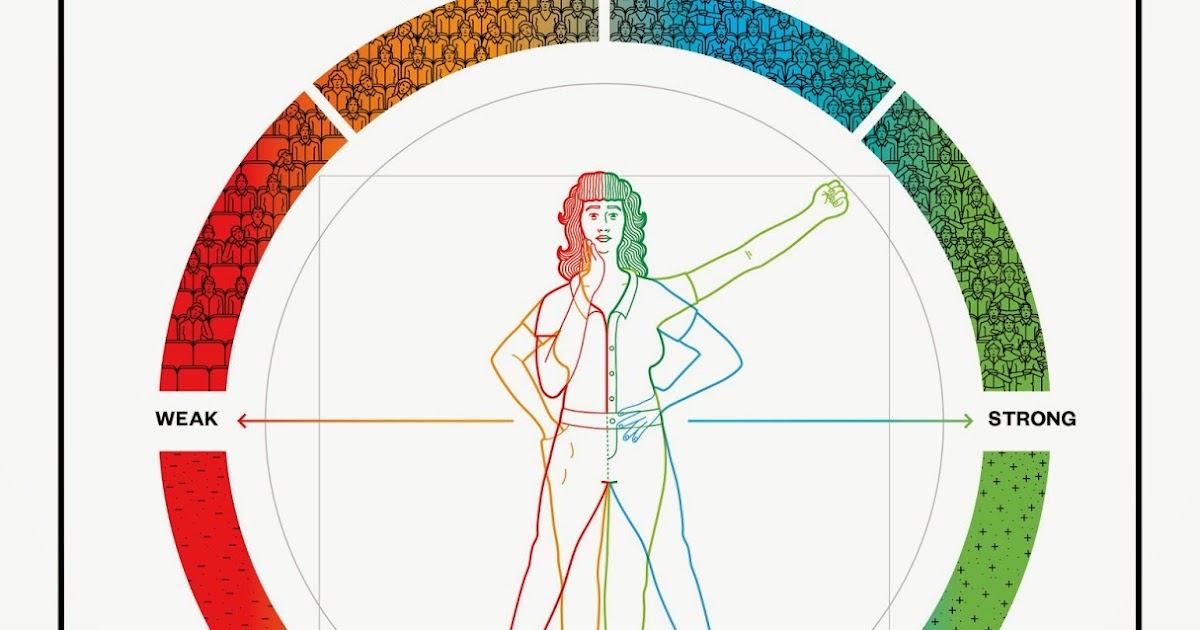 LA POSE DE PODER DE AMY CUDDY