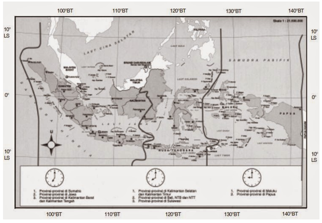 Just Indonesia Summit