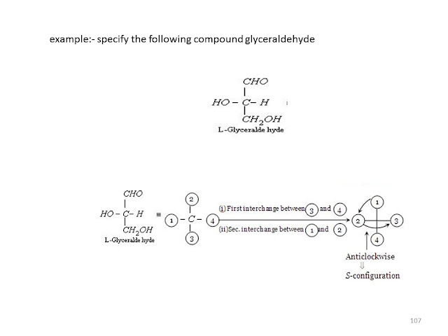 Sayad Imran`s Pharmaceutical Organic Chemistry: Cahn-Ingold-Prelog ...