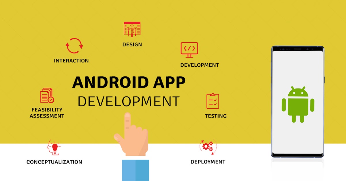 SemiDot InfoTech: How to Start Your Android App Development Journey – 7 ...