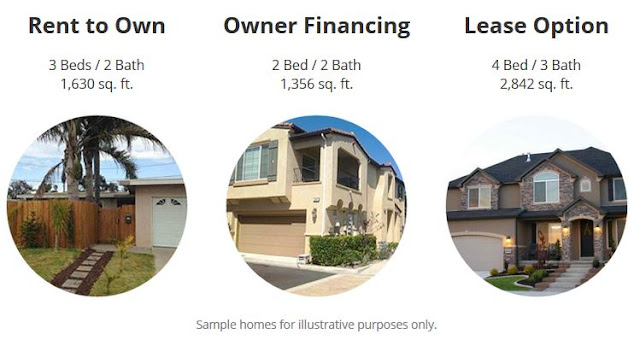 Rent to Own Homes in Your local area