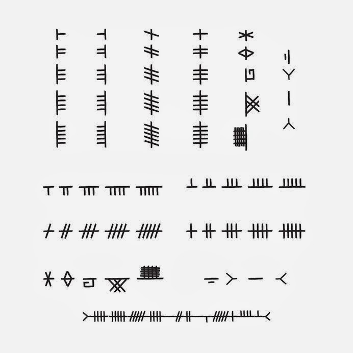 The Wonder of Runes: The Ogham Alphabet
