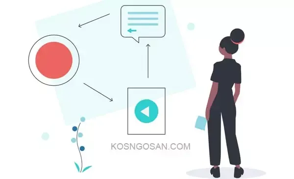 15 Contoh Teks Prosedur Membuat Sesuatu beserta Strukturnya - KOSNGOSAN