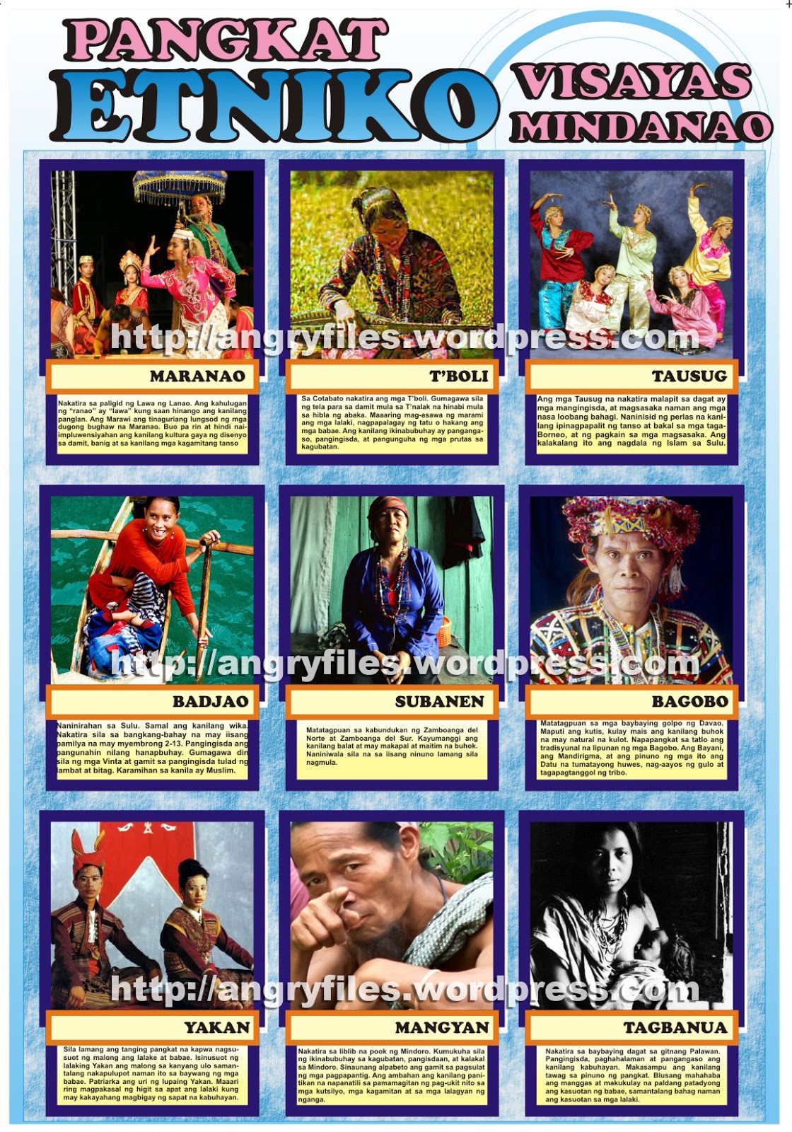 pangkat etniko sa luzon - philippin news collections