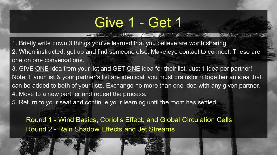 Know Your Why!: Give 1 Get 1 Strategy - Engaging Learners in Reflective ...