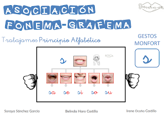 Lenguaje en flor: GRUPO COMUNICAR-NOS: FONEMAS Y ASOCIACIÓN A SU GRAFÍA ...