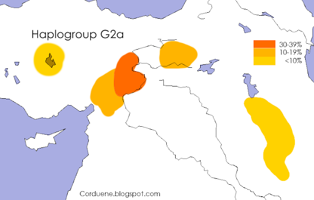 Corduene: Kurdish Y-DNA Haplogroups Frequencies by Regions