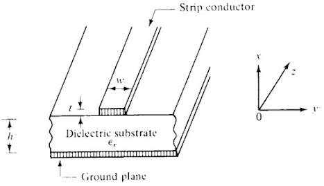 Totalecer: Micro-stripline: Its advantages and disadvantages