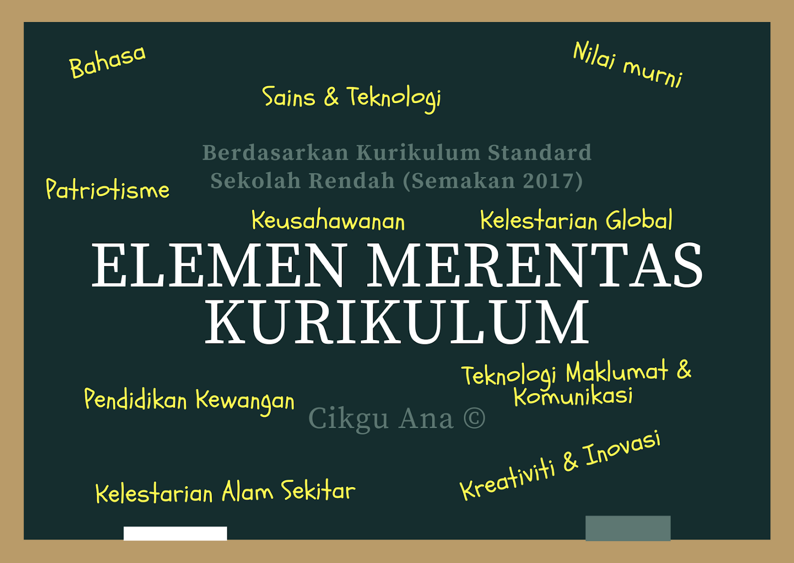 JURNAL CIKGU ANA FARHANA: Elemen Merentas Kurikulum