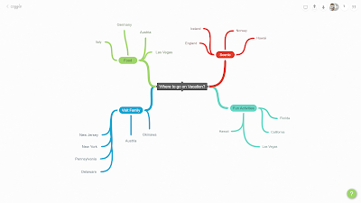 Fire + Ice: David Pallmann's Technology Blog: Using Mind Maps for ...