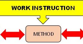 PANDUAN MEMBUAT WI (WORK INSTRUCTION) YANG BAIK