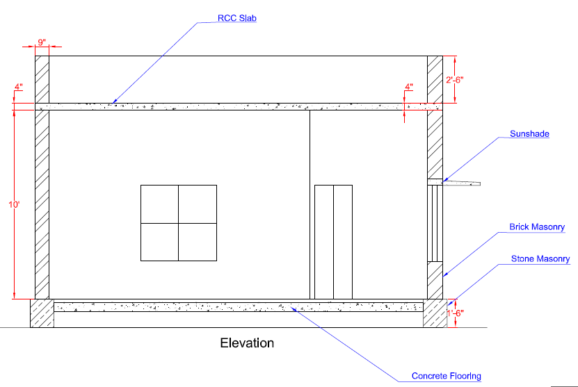 BIET (CIVIL): CAD for Buildings - Internal Lab